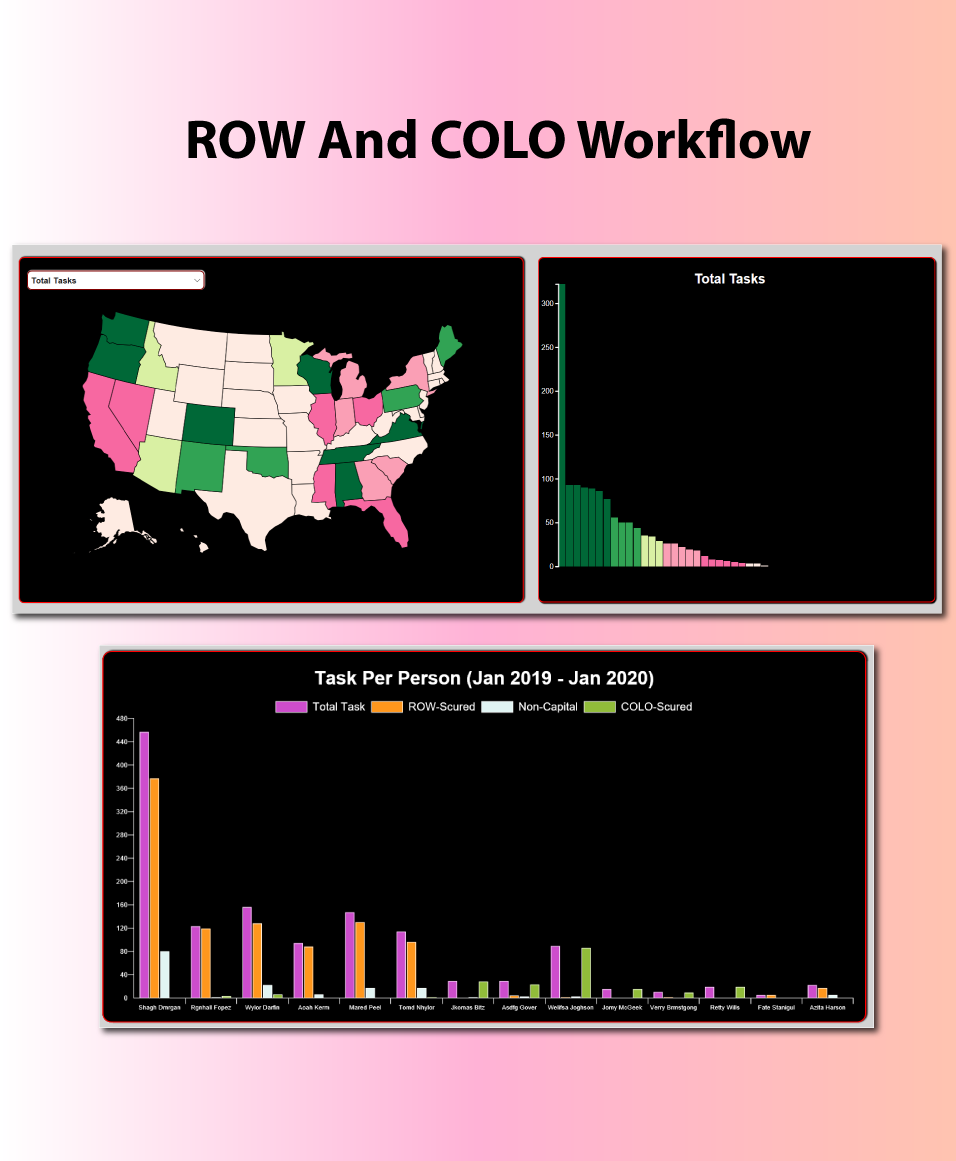 Cartography, GIS and Math